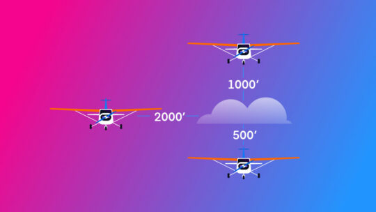 Weather Minimums for Pilots (Rain, Snow, Clouds) - Pilot Institute