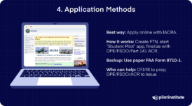 How to Get a Student Pilot License - Step-by-Step - Pilot Institute