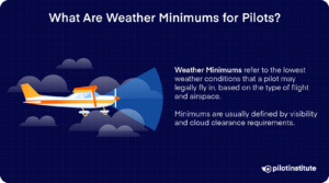 Weather Minimums for Pilots (Rain, Snow, Clouds) - Pilot Institute
