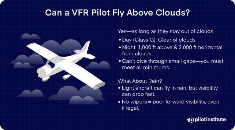 Weather Minimums for Pilots (Rain, Snow, Clouds) - Pilot Institute