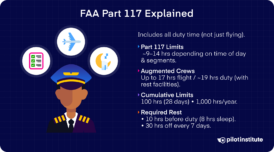 How Working Hours Affect Pilot Performance - Pilot Institute