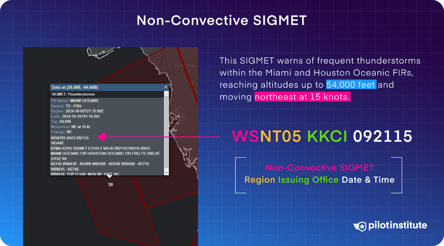 AIRMETs Vs. SIGMETS: What’s the Difference? - Pilot Institute