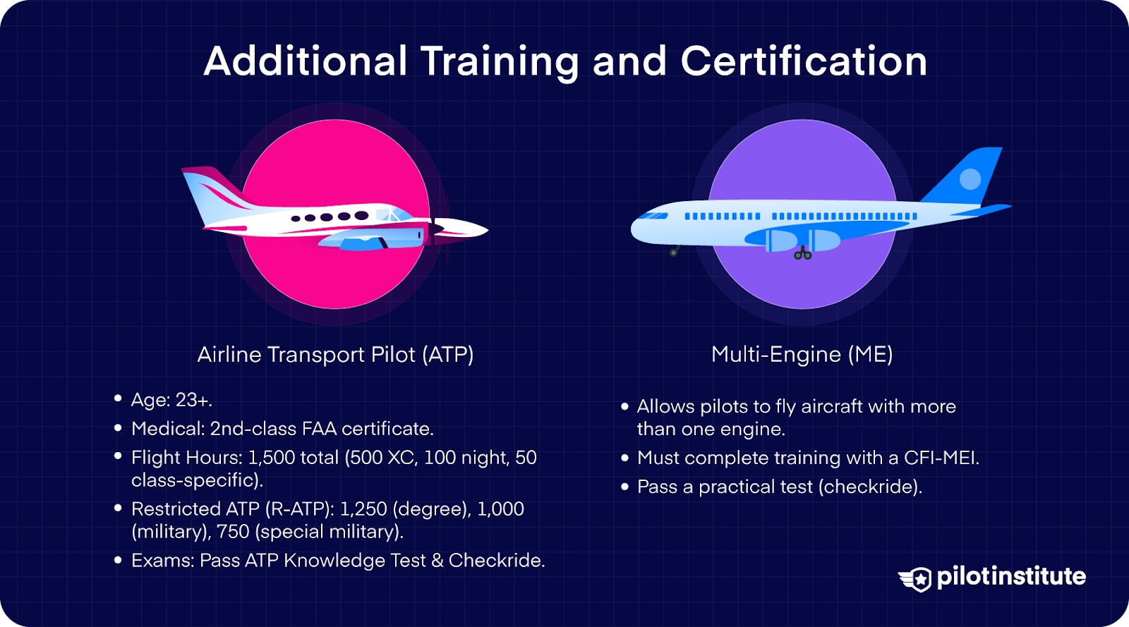 Is It Hard To Be A Pilot? - The Surprising Truth - Pilot Institute