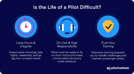 Is It Hard To Be A Pilot? - The Surprising Truth - Pilot Institute