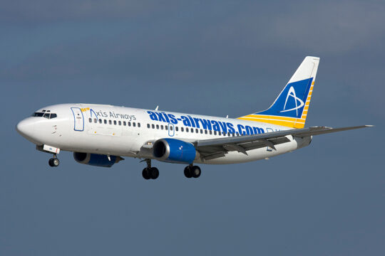 Axis of Aircraft - The 3 Pivot Points of All Aircraft - Pilot Institute