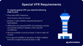 What Is Special VFR: Pilotinstitute
