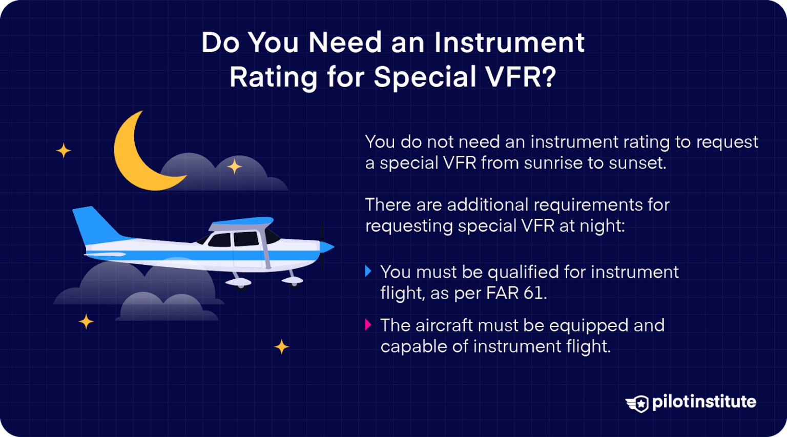 What Is Special VFR: Pilotinstitute