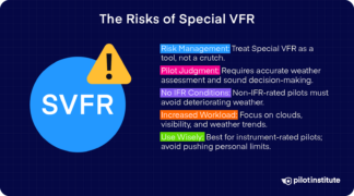 What Is Special VFR: Pilotinstitute