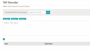 How to Read a TAF - Private Pilots Guide - Pilot Institute