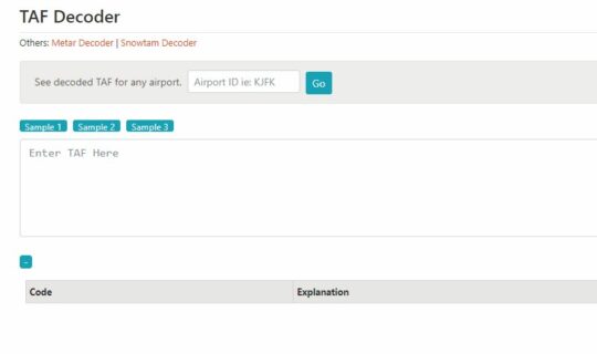 How to Read a TAF - Private Pilots Guide - Pilot Institute