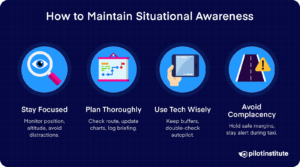 How to Avoid Pilot Deviations and Runway Incursions - Pilot Institute