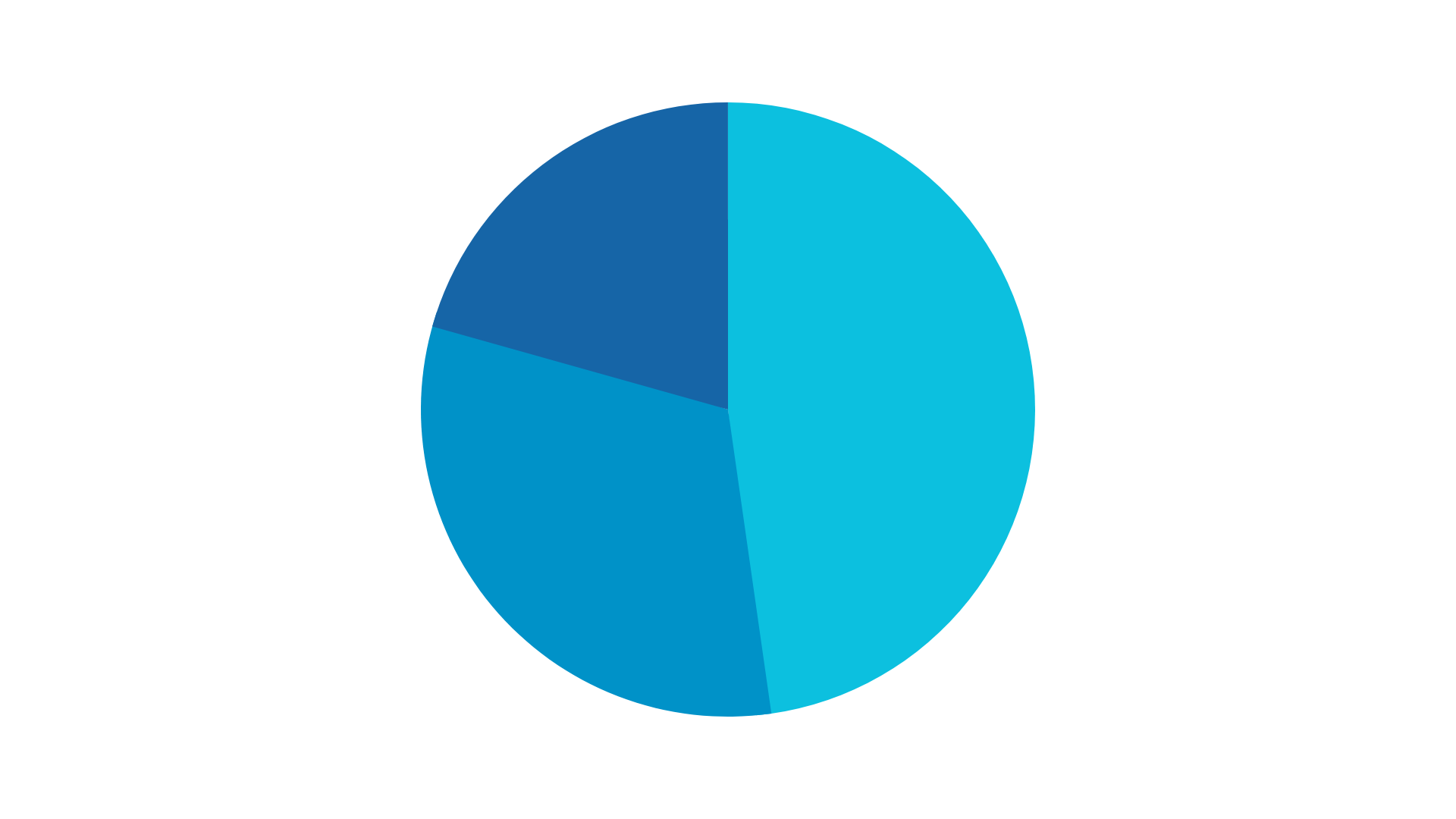 Home Flight Simulator Setup: Pilotinstitute