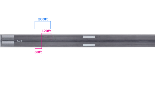 The Essential Guide to Runway Markings - Pilot Institute