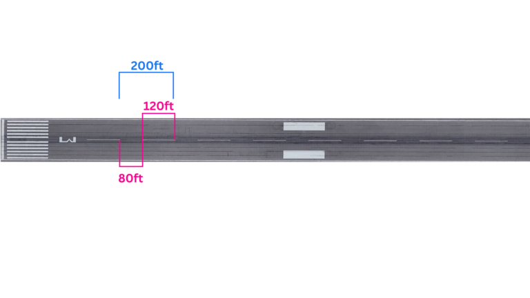 The Essential Guide to Runway Markings - Pilot Institute