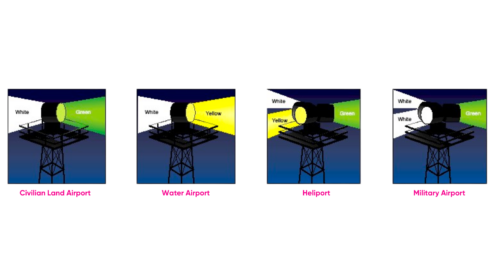 Airport Beacons Explained - Pilot Institute