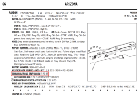 Common Traffic Advisory Frequency (CTAF) Explained
