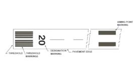 The Essential Guide to Runway Markings - Pilot Institute