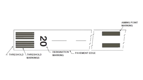 The Essential Guide to Runway Markings - Pilot Institute