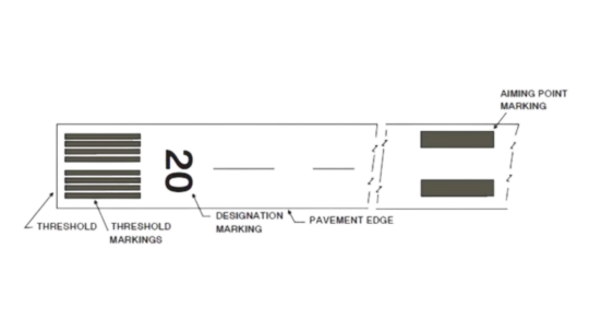 The Essential Guide to Runway Markings - Pilot Institute
