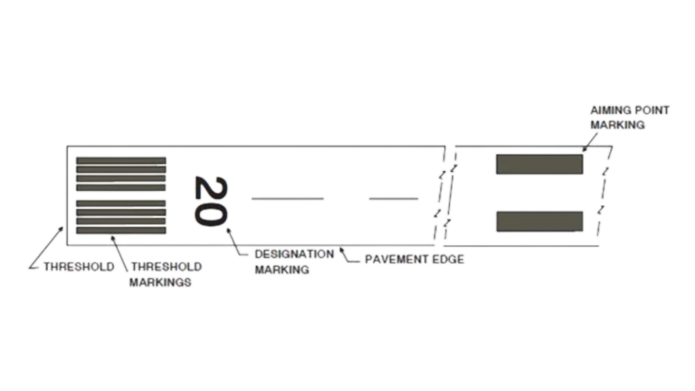 The Essential Guide to Runway Markings - Pilot Institute