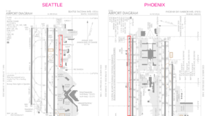 The Essential Guide to Runway Markings - Pilot Institute