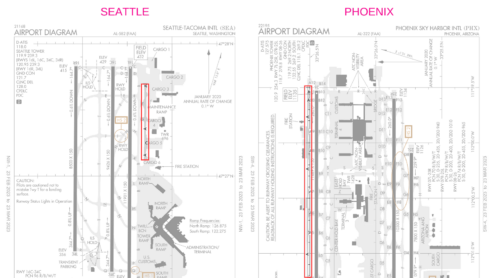 The Essential Guide to Runway Markings - Pilot Institute