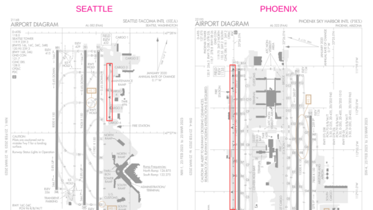 The Essential Guide to Runway Markings - Pilot Institute