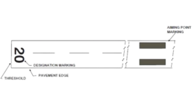 The Essential Guide to Runway Markings - Pilot Institute