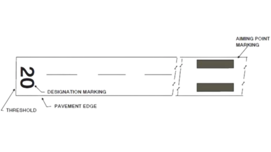 The Essential Guide to Runway Markings - Pilot Institute