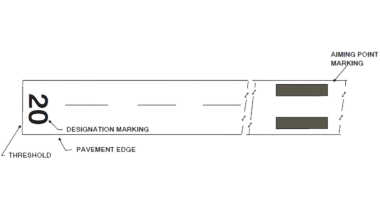 The Essential Guide to Runway Markings - Pilot Institute