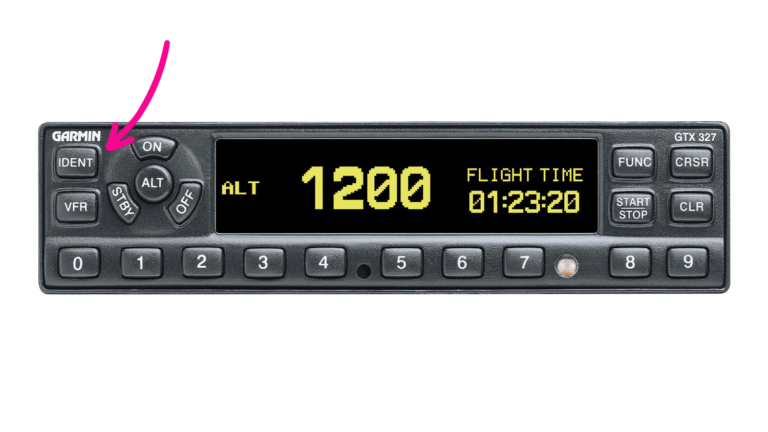 Transponder Modes Explained: pilotinstitute