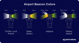 Airport Beacons Explained - Pilot Institute