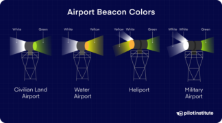 Airport Beacons Explained - Pilot Institute