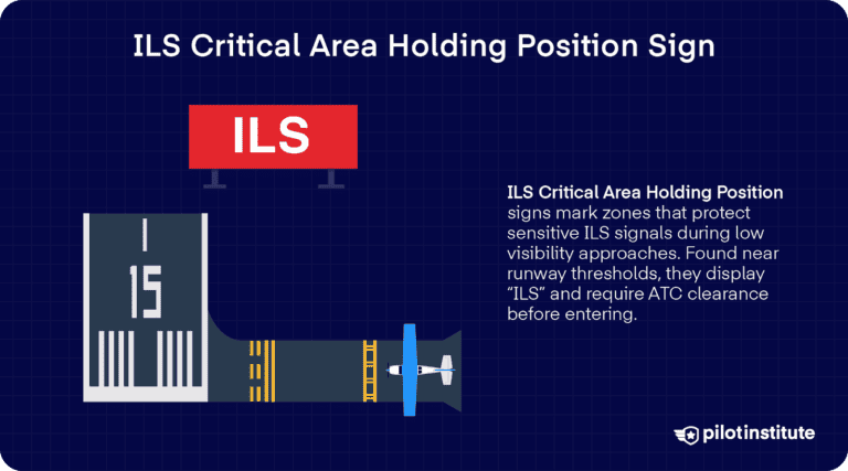 The Essential Guide to Runway Signs - Pilot Institute