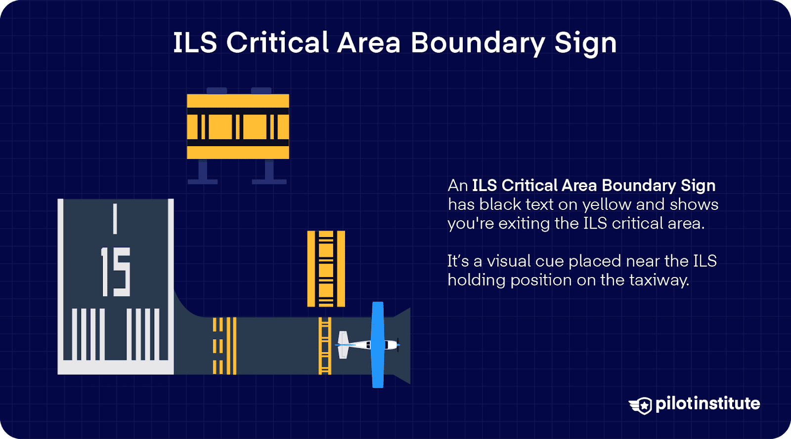 The Essential Guide to Runway Signs - Pilot Institute