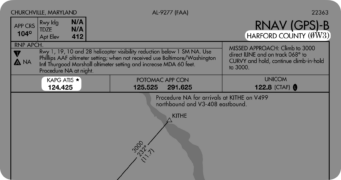 ATIS, AWOS, and ASOS Explained - Pilot Institute