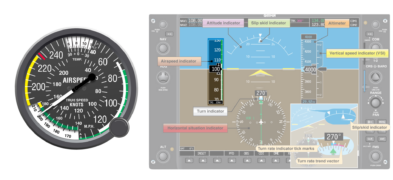 Flight Instruments Explained - 6 Pack vs Glass Cockpit - Pilot Institute