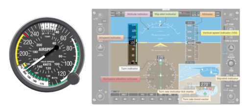 Flight Instruments Explained - 6 Pack vs Glass Cockpit - Pilot Institute