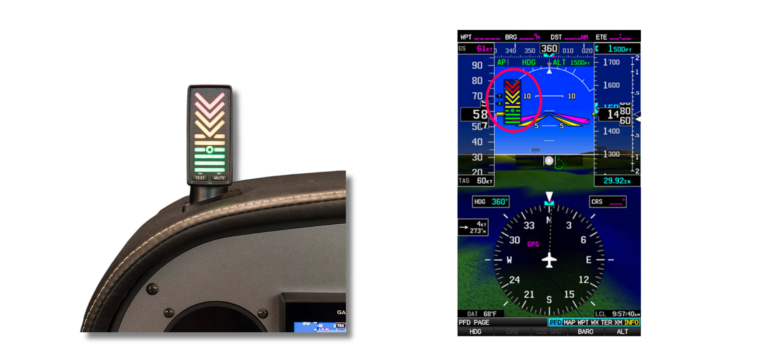 Flight Instruments Explained - 6 Pack vs Glass Cockpit - Pilot Institute