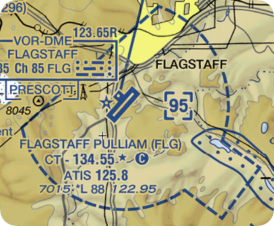 Class D Airspace Explained - Pilot Institute