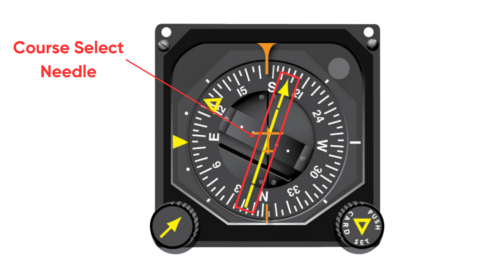 HSI vs. CDI: What’s the Difference? - Pilot Institute