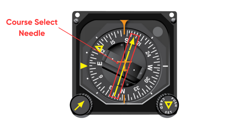 HSI vs. CDI: What’s the Difference? - Pilot Institute