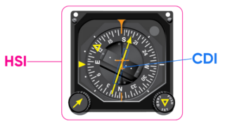 HSI vs. CDI: What’s the Difference? - Pilot Institute