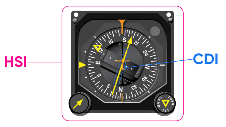 HSI vs. CDI: What’s the Difference? - Pilot Institute