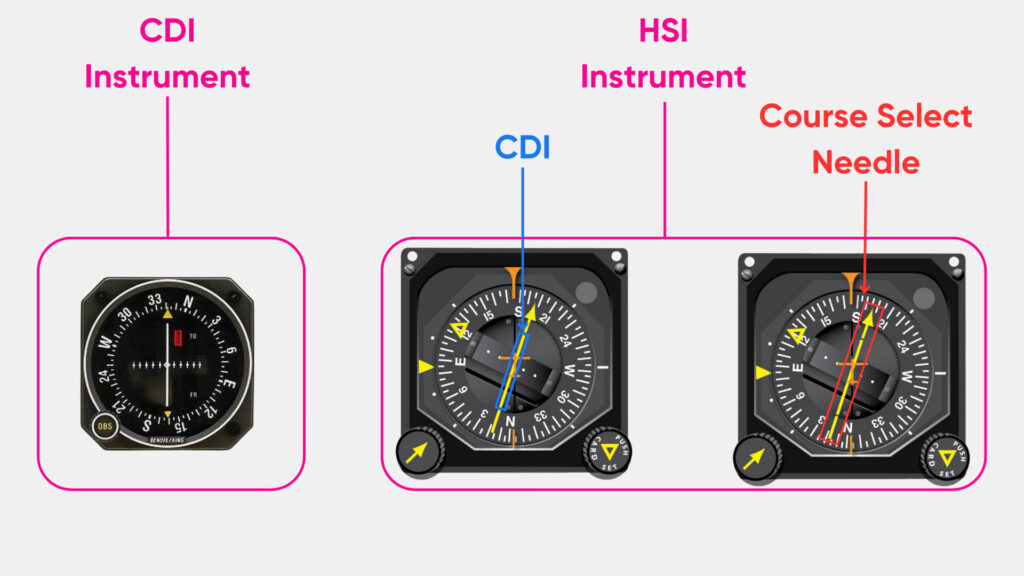 Hsi Vs Cdi Whats The Difference Pilot Institute