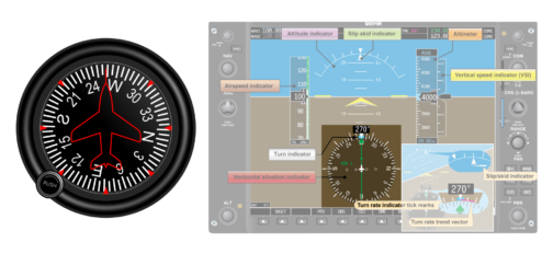 Flight Instruments Explained - 6 Pack vs Glass Cockpit - Pilot Institute