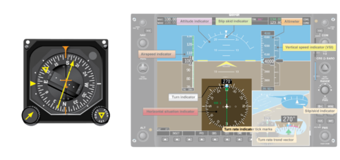 Flight Instruments Explained - 6 Pack vs Glass Cockpit - Pilot Institute