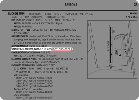 ATIS, AWOS, and ASOS Explained - Pilot Institute