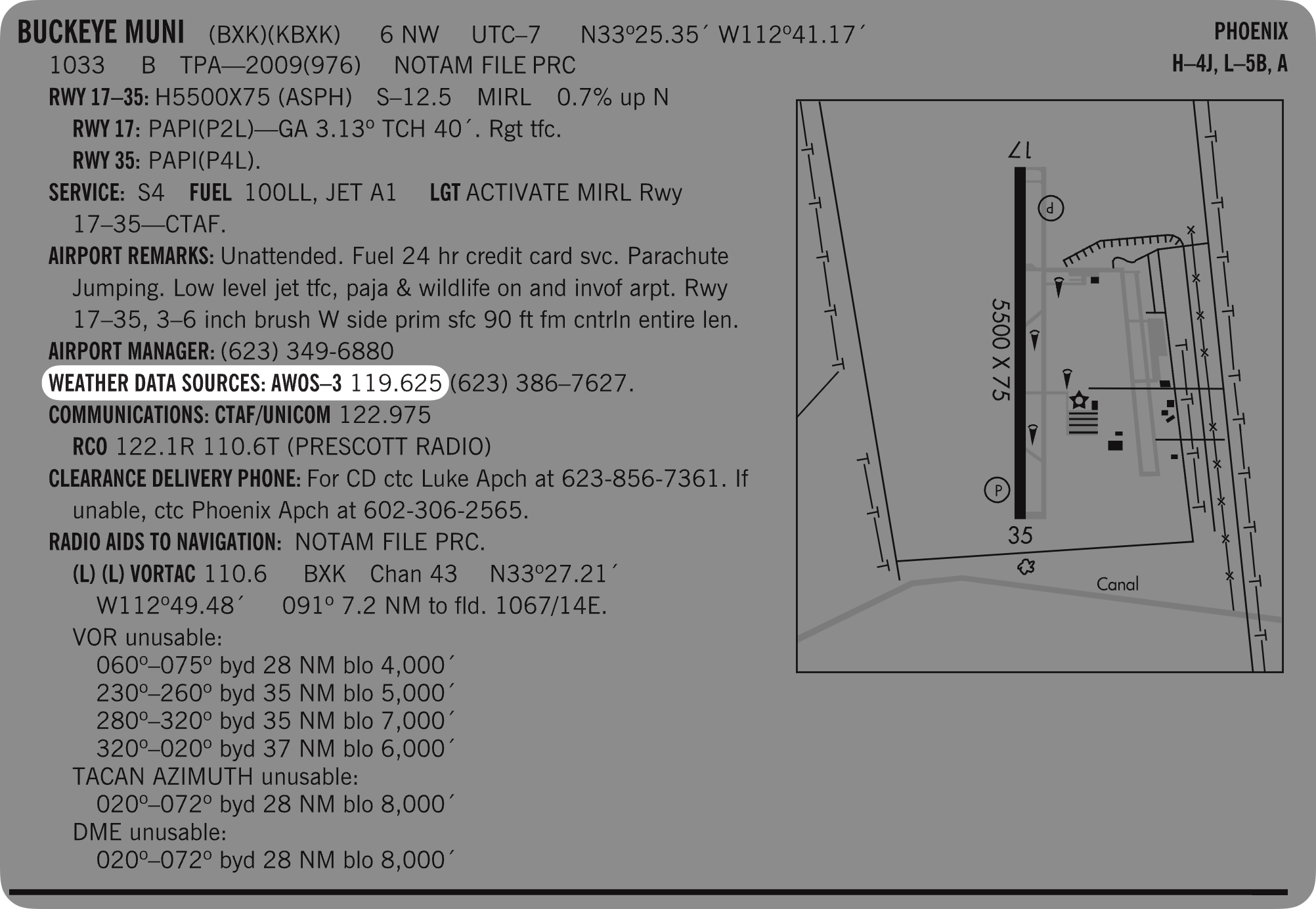 ATIS, AWOS, and ASOS Explained - Pilot Institute
