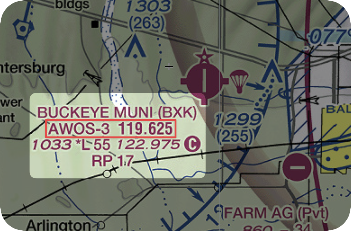 ATIS, AWOS, and ASOS Explained - Pilot Institute